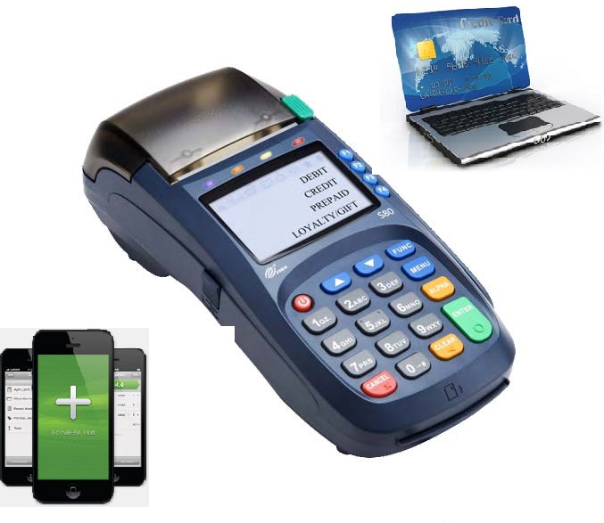 Electronic Merchant Systems | Electronic Merchant Systems